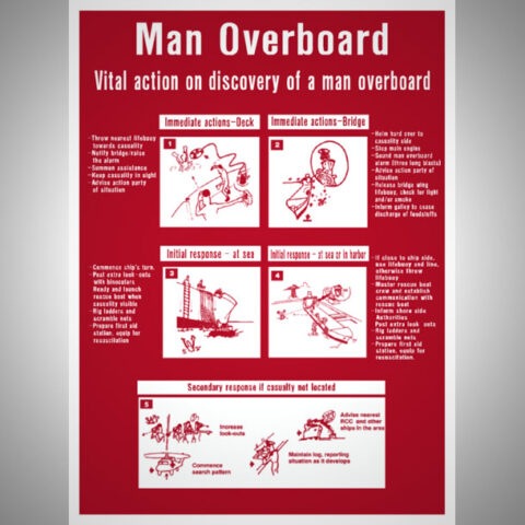 Man Overboard | Life Saving Equipment Repair Co